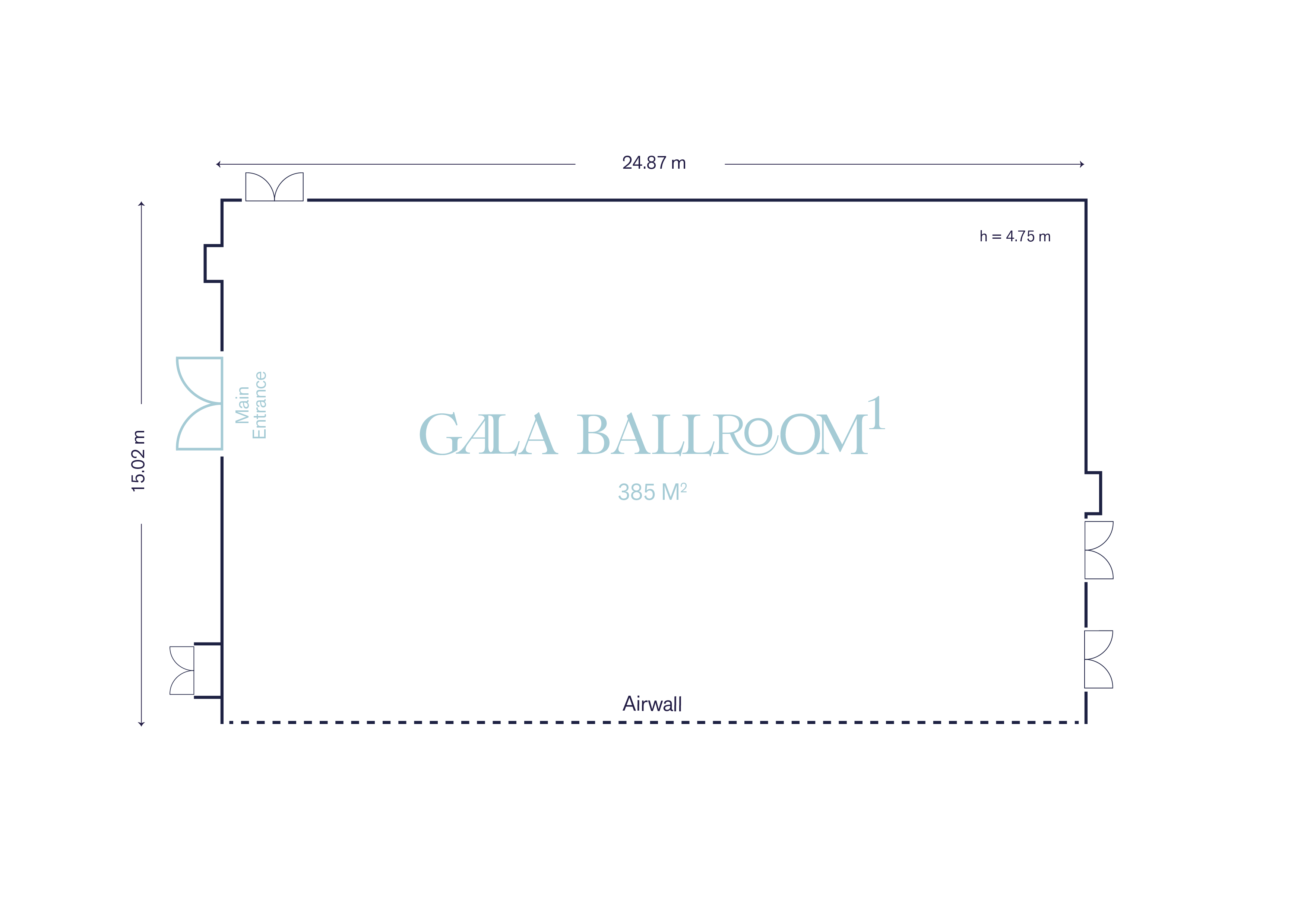Gala Ballroom | SLS Barcelona